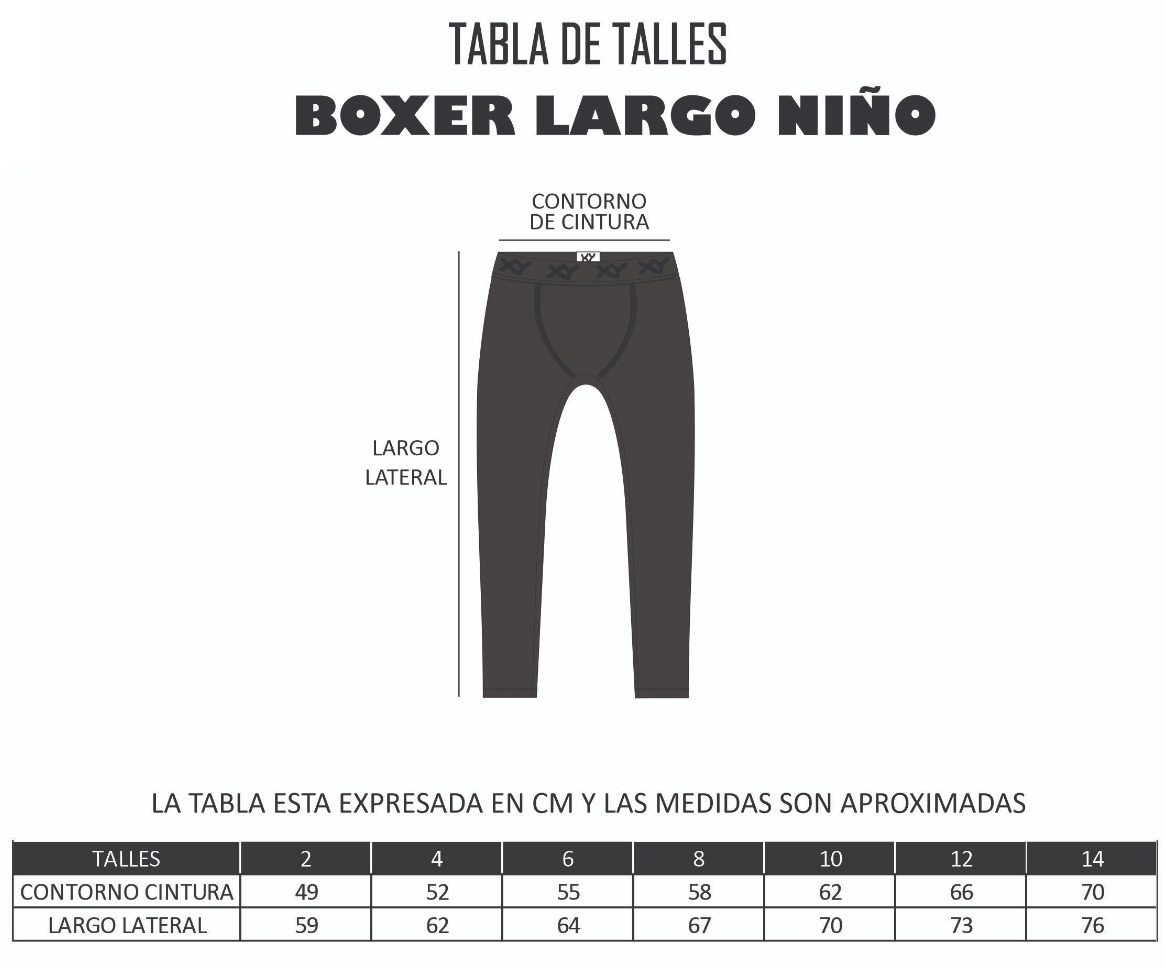 Tablas de talles