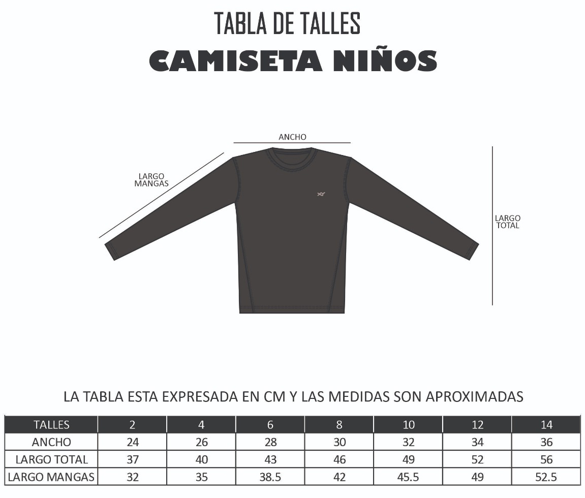 Tablas de talles